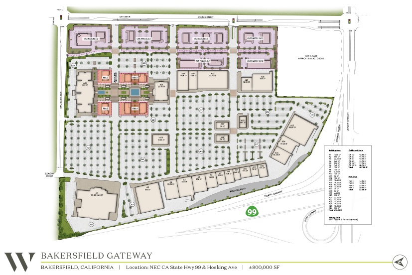 Bakersfield Gateway - store list, hours, (location: Bakersfield ...